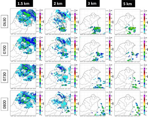 Figure 7 From Evaluation Of Hygroscopic Cloud Seeding In Warm Rain Processes By A Hybrid