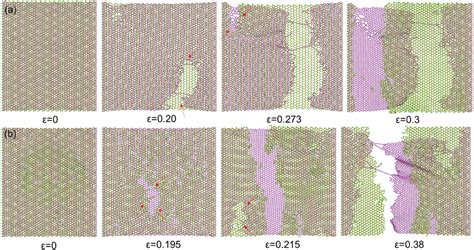 Typical Configurations Of The Mos2graphene Heterostructure Under