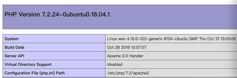 Buuctf Gwctf 2019 我有一个数据库buuctf我有有一个数据库 Csdn博客 Buuctf Gwctf 2019 我有一个数据库buuctf我有有一个数据库 Csdn博客