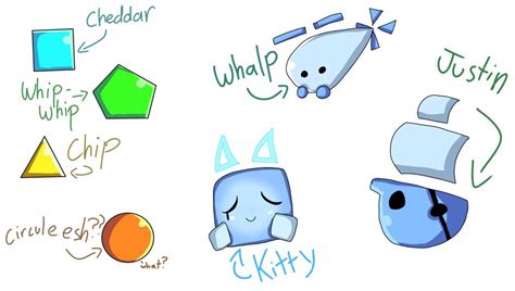 Jsab Characters Names According To My Siblings Just Shapes And Beats Amino
