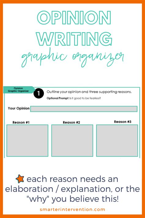 How To Teach Paragraph Writing Using A Research Based Approach Artofit