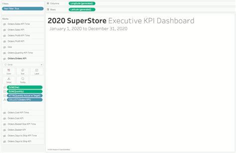 Adam Mccann On Linkedin Data Analytics Dataviz Tableau 63 Comments
