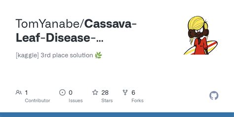 Github Tomyanabecassava Leaf Disease Classification Kaggle 3rd