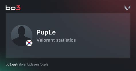 Puple Kwon Do Kyun Valorant Stats Apex People