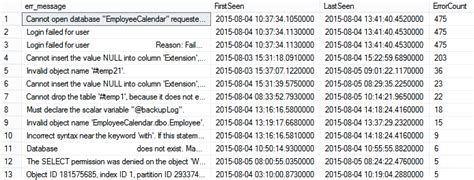 World Of Whatever Tracking Bad Queries Aka Finally An Extended Event