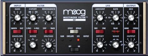 Universal Audio Moog Multimode Filter The Test Moog Multimode Filter Mojo Filter