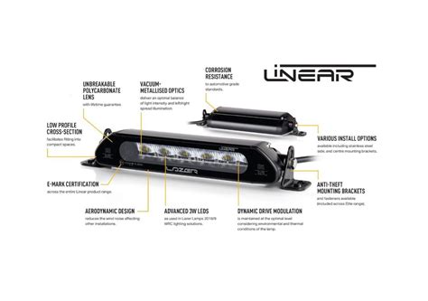 Pickup Design Roof Housing With Lazer Lights Mercedes Benz X Class
