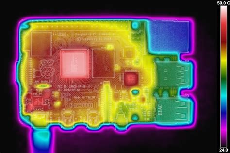Rešiti Povećanu Temperaturu Na Raspberry Pi 4 Digistore Webshop Raspberry Pi Bbc Micro Bit