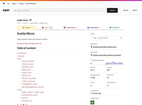 Svelte Micro Svelte Themes