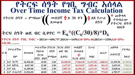 🔴የማይክሮሶፍት ኤክስኤልን በመጠቀም የትርፍ ሰዓት ግብር አሰራር ዘዴ By Daniel Alemayehu Youtube