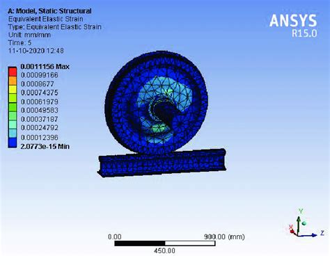 Equivalent Elastic Strain Download Scientific Diagram
