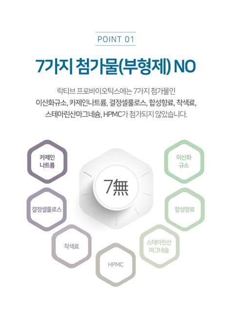 짠테크 재테크 인포그래픽 세로 템플릿 인포그래픽 템플릿 인포 그래픽 디자인