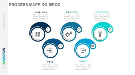 Six Sigma Principles And Concepts Powerpoint Presentation With Slides Templates Powerpoint