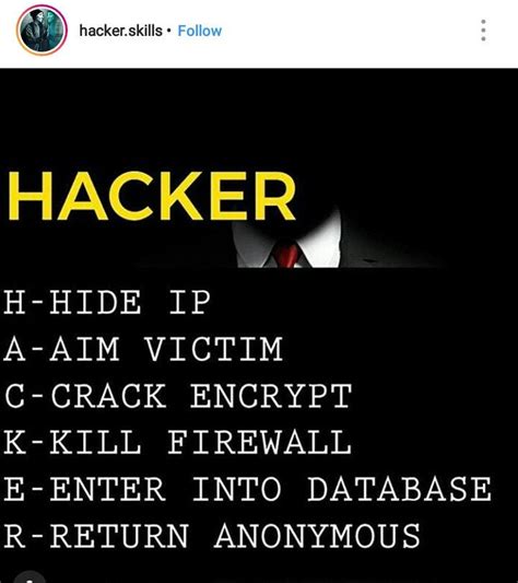 Im H A C K E R R Masterhacker