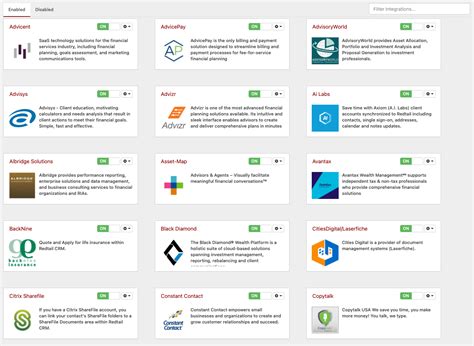 Manage Your Crm Manage Your Integrations Redtail Technology