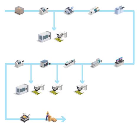 주다모테크 반도체기판 검사