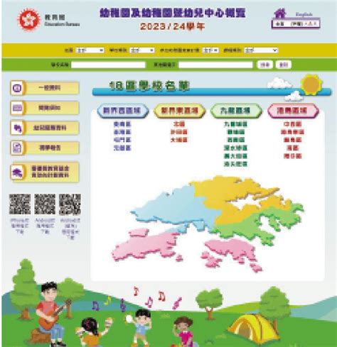 幼園概覽發布 有學校收雜費逾7000元 大公報