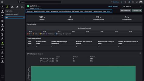 Getting Started With Amazon EKS Integration Site24x7 Documentation Online Help Site24x7