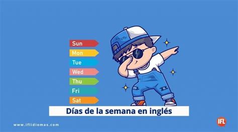 Teoría De Los Días De La Semana En Inglés Ifl Idiomas