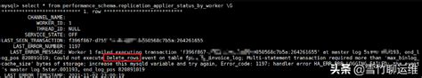 Mysql
