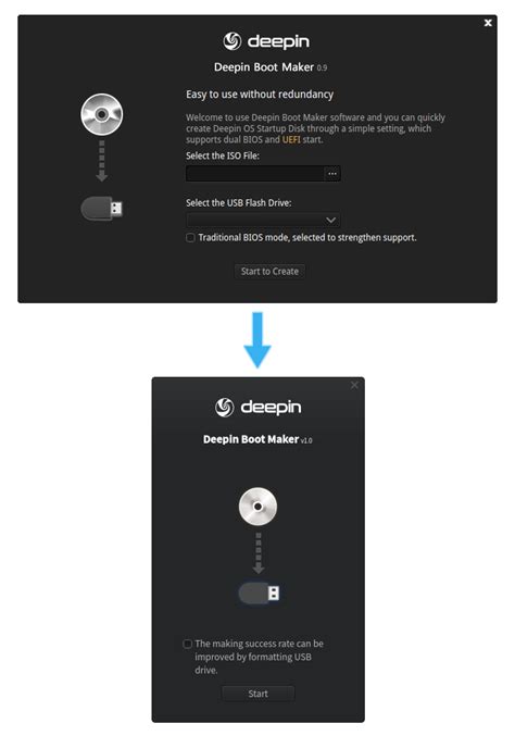 the simplification of deepin boot maker deepin technology community