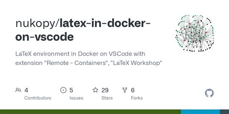 Latex In Docker On Vscodesrcmainpdf At Master · Nukopylatex In