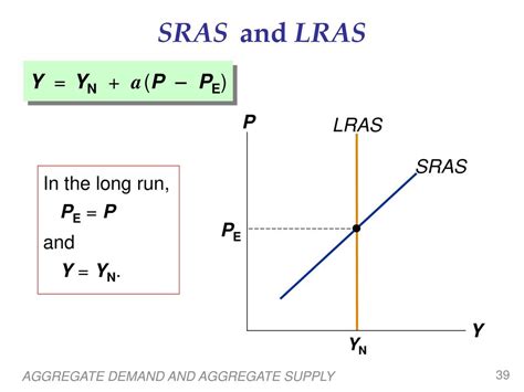 In This Chapter Look For The Answers To These Questions Ppt Download