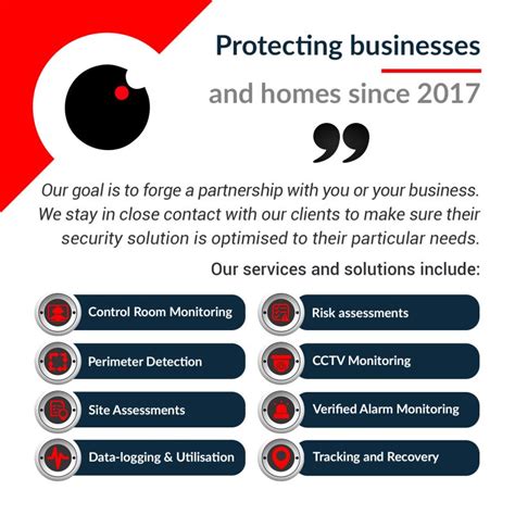Specialised Alarm Monitoring Security Services On Linkedin Security