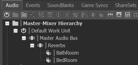 Reverb Zones with Wwise in Unity Alessandro Famà