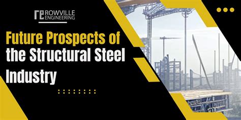 The Future Of Structural Steel Trends Shaping Tomorrows Construction