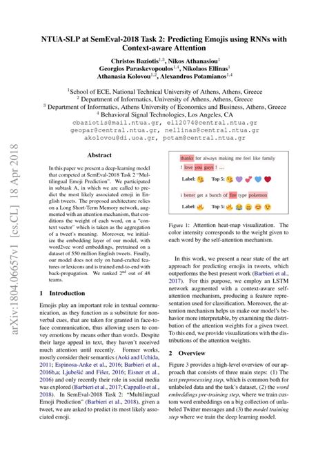 Ntua Slp At Semeval 2018 Task 2 Predicting Emojis Using Rnns With