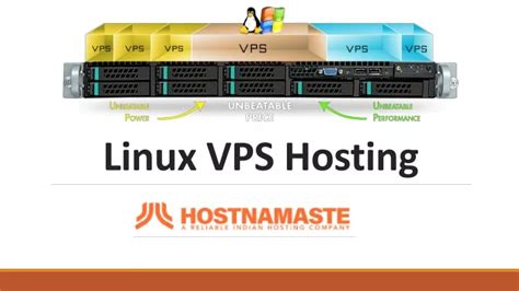 Ppt Cheap Linux Vps Hosting Powerpoint Presentation Free Download Id11836998