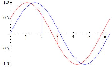 Graphics How To Color Lines In Epilog Mathematica Stack Exchange