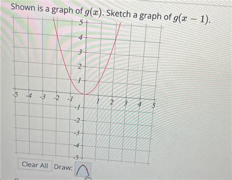 Solved Shown Is A Graph Of G X Sketch A Graph Of Chegg Com