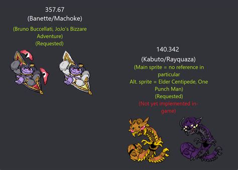 My Custom Sprites I Made Since The May Spritepack My Collection So