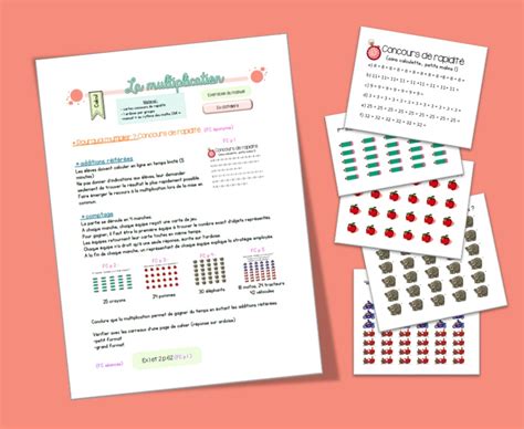 Evaluation Multiplication Cm1 Sirsawf