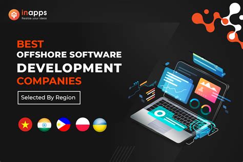 15 Best Offshore Software Development Companies In The World Inapps
