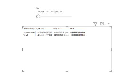 Solved Date Table Slicer Not Working Microsoft Fabric Community