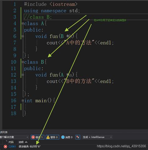 C C C Gitcode