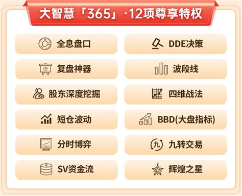 大智慧股票软件网上商城