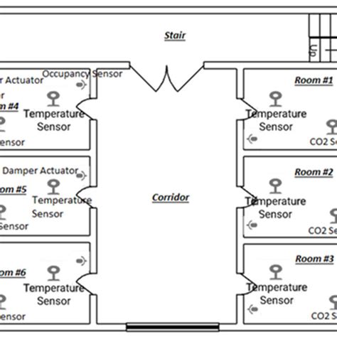 Schematic Of The Equivalent Lumped Capacitance Model For An Office