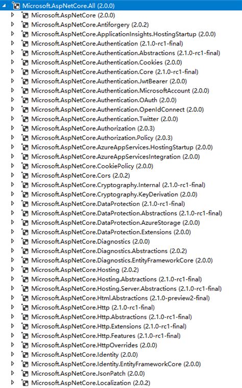 The Located Assembly S Manifest Definition Does Not Match The Assembly