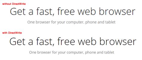Chrome 37 Launches With Directwrite Support On Windows