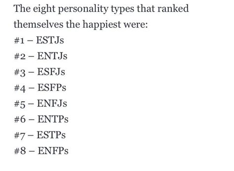 The Mbti Types Happiness Ranking Global Sample Results Rmbti