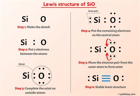 Sio Lewis Structure In 5 Steps With Images