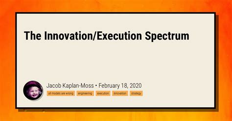The Innovation Execution Spectrum Jacob Kaplan Moss