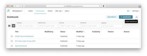 Building A Metrics Dashboard With Superset And Cube Preset