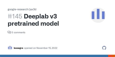 Deeplab V Pretrained Model Issue Google Research Jax D GitHub