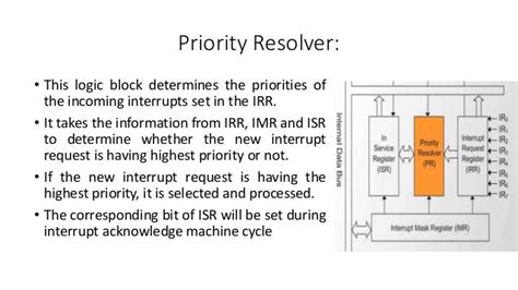 8259 interrupt controller