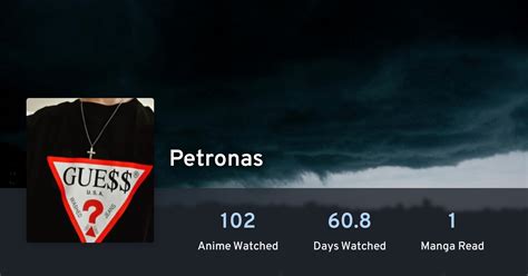 Petronas's profile · AniList